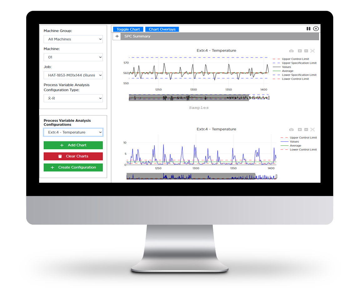 Process Monitoring | MES Solutions | PlantStar